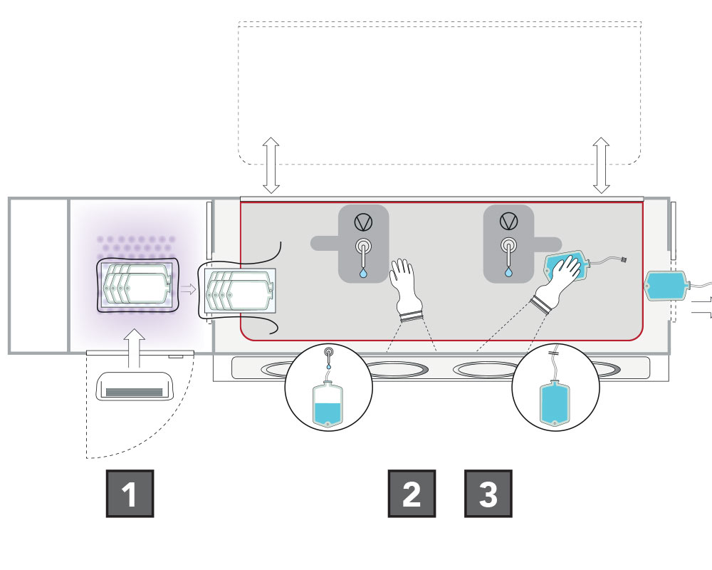 Semi-automatic processing | VarioSys